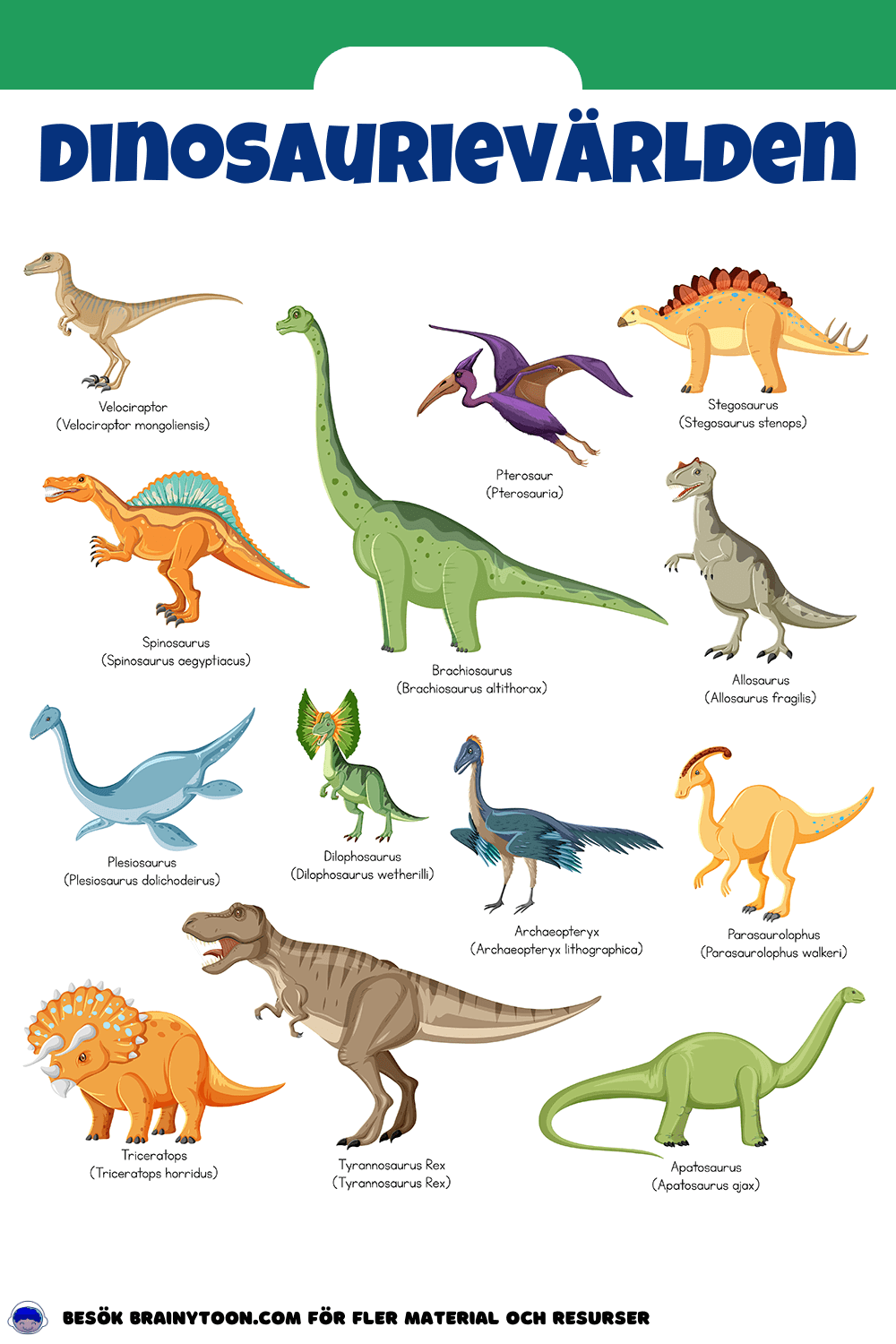 Spännande dinosaurier fakta för barn