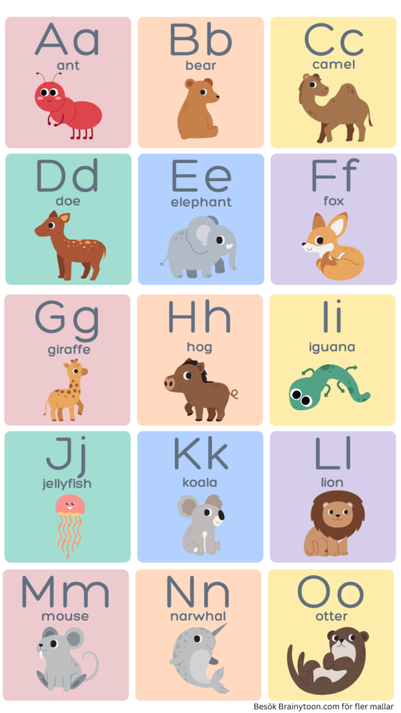 Engelska läromedel för barn årskurs 1-3