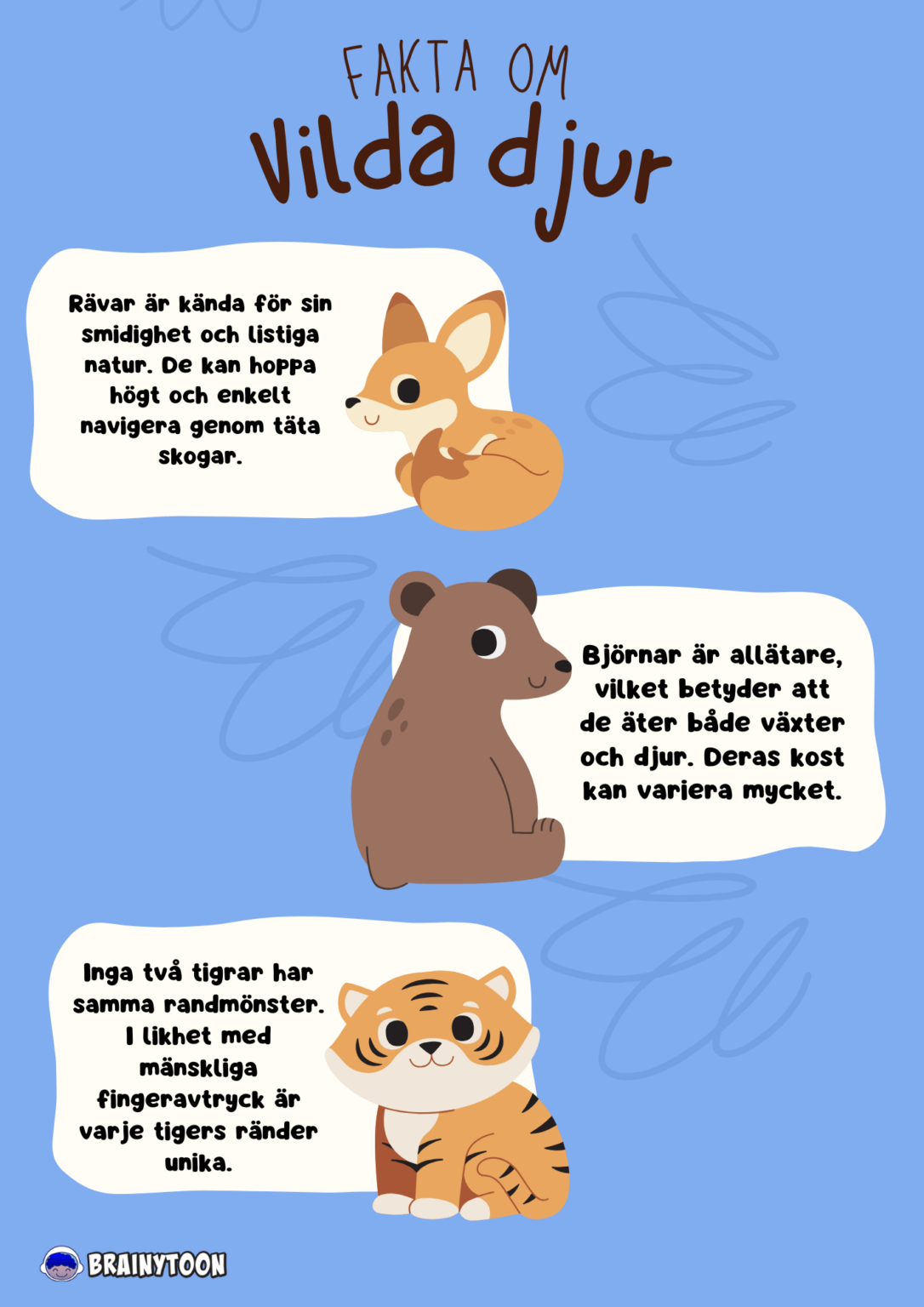 Fakta böcker om djur för barn & mer