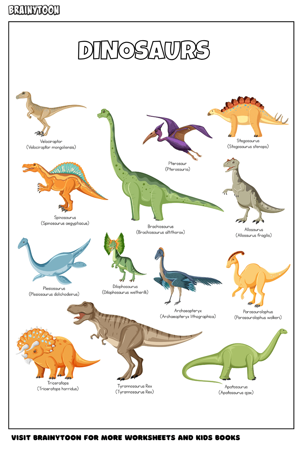Dinosaur facts for kindergarten kids